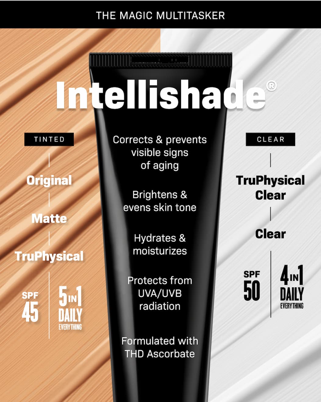 Revision Skincare Intellishade® TruPhysical Clear SPF 50 — ELLEMES ...